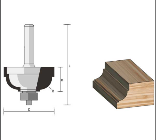 MŨI PHAY CHỈ ROUTER- Mũi phay gỗ Router – Dao phay thẳng ARDEN – ⭐️ ⭐️ ...